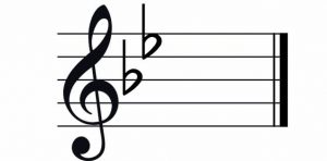 50 Music Symbols and What They Mean | HeadphonesProReview