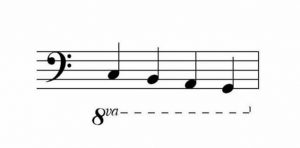 50 Music Symbols and What They Mean | HeadphonesProReview