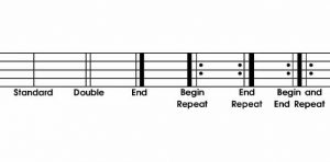 50 Music Symbols and What They Mean | HeadphonesProReview