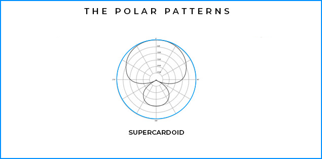 What Is a Boom Mic? | HeadphonesProReview