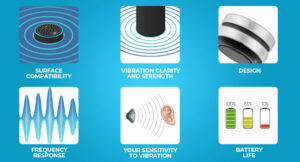 Best Bone Conduction Speakers (2023) | HeadphonesProReview